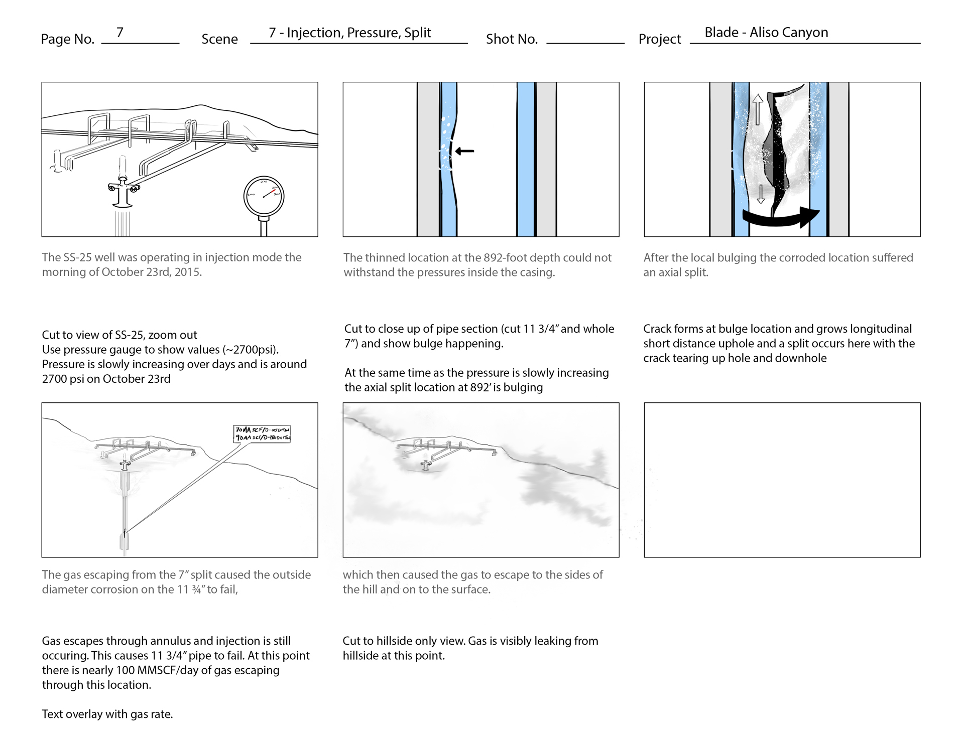 The Process of Storyboarding 2019 - Abbott Animated Blog
